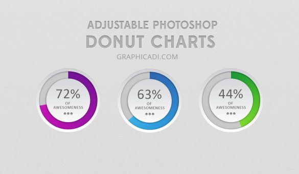 Create an Adjustable Donut Chart in Photoshop - Graphicadi