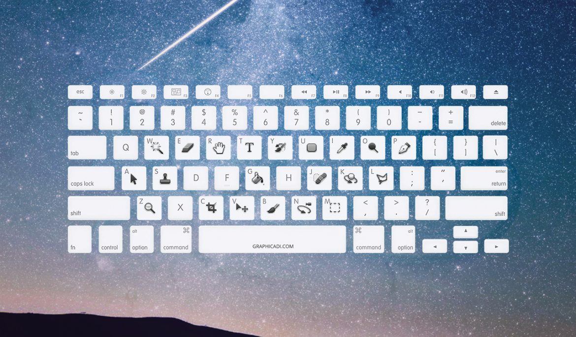 Photoshop Keyboard Shortcuts - Graphicadi