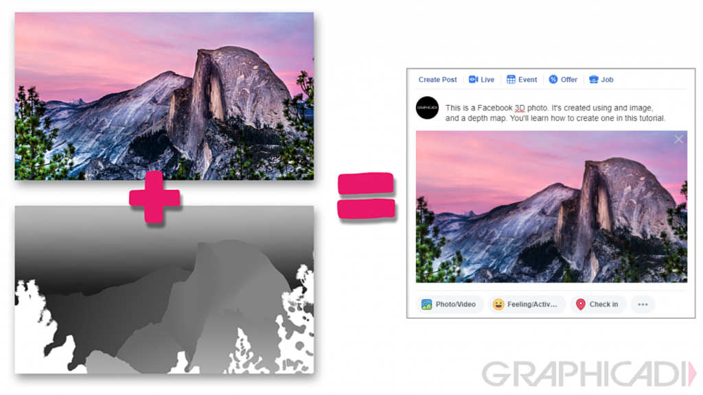 How to Make a Facebook 3D Photo from your Computer | FREE TEMPLATE ...